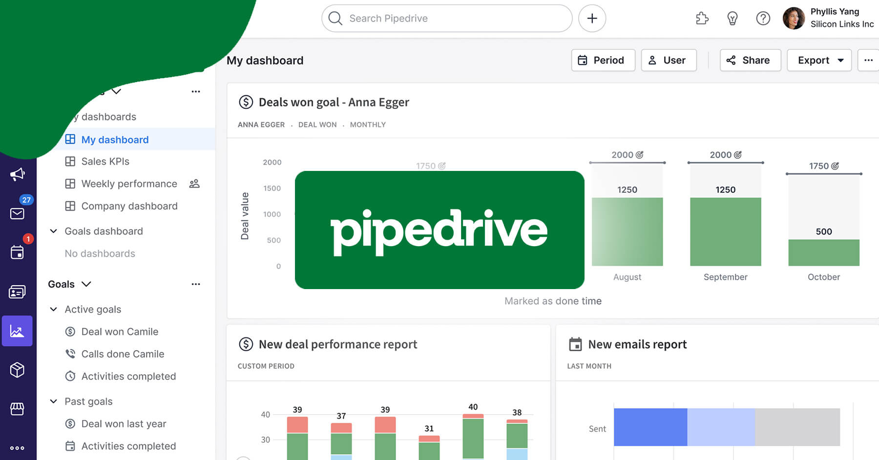 Pipedrive - kompleksowy przegląd możliwości systemu CRM